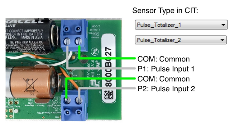 Display MDT: Tenant-Facing Utility Usage Display for Submetering ...