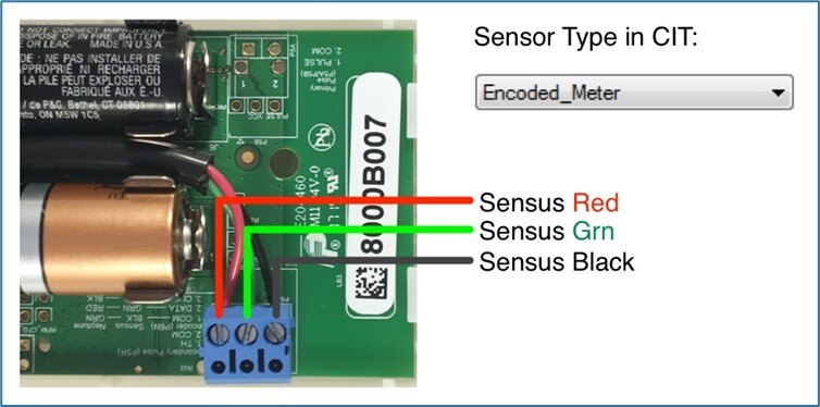 Display MDT: Tenant-Facing Utility Usage Display for Submetering ...