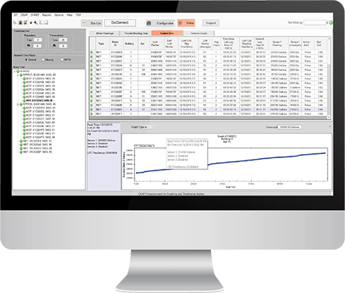 Enhance Meter Reading Efficiency and Accuracy with Automated Meter ...