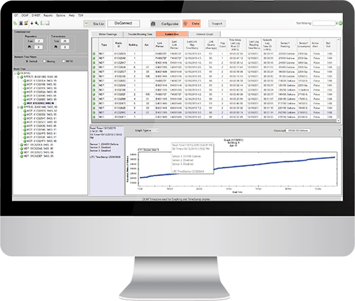 Enhance Meter Reading Efficiency and Accuracy with Automated Meter ...