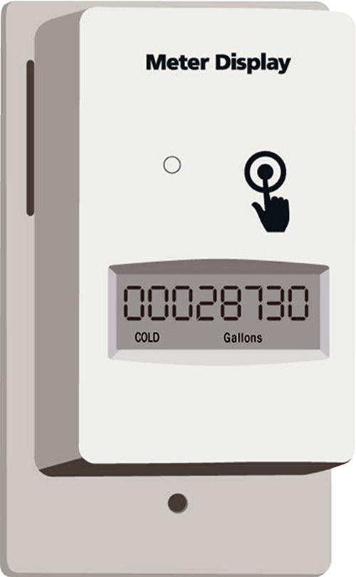 Enhance Meter Reading Efficiency and Accuracy with Automated Meter ...