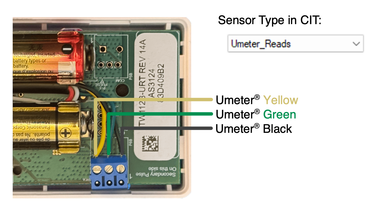 Smart+ MDT: Advanced Ultrasonic Water and Gas Submetering | Tehama Wireless